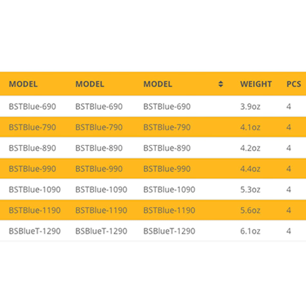 Fly Rods | Premium Fly Fishing Rods for Every Angler – Lost Coast ...